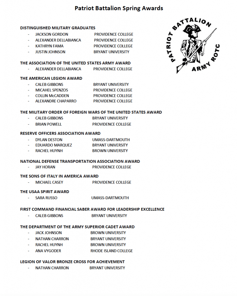 Patriot Battalion Newsletter Spring 2021 – Patriot Battalion ROTC at ...