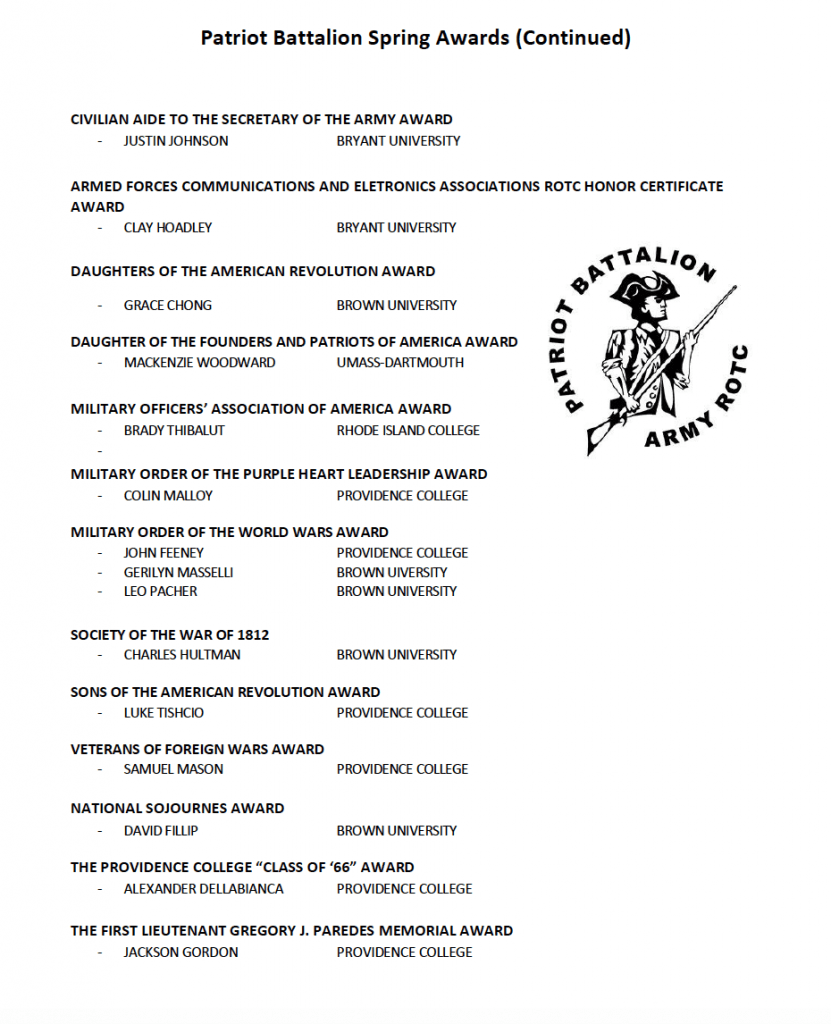 Patriot Battalion Newsletter Spring 2021 – Patriot Battalion ROTC at ...